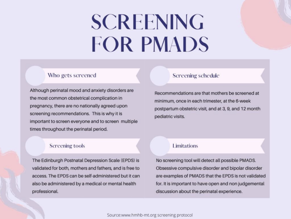 Screening for Perinatal Mood and Anxiety Disorders: Where, When, and ...